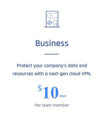 Perimeter 81 Review: The Best VPN for Next Generation