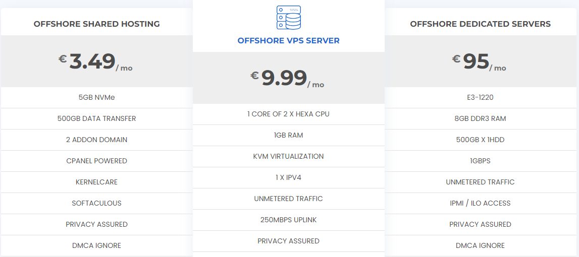Webcare360 Review: The Best & Affordable Offshore Hosting Provider